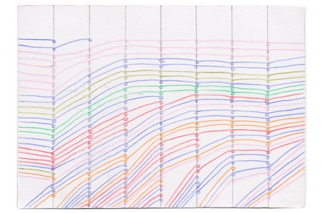 Dear Data: A Fascinating Year-Long Hand-Drawn Data Visualisation ...
