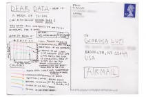 Dear Data: A Fascinating Year-Long Hand-Drawn Data Visualisation ...
