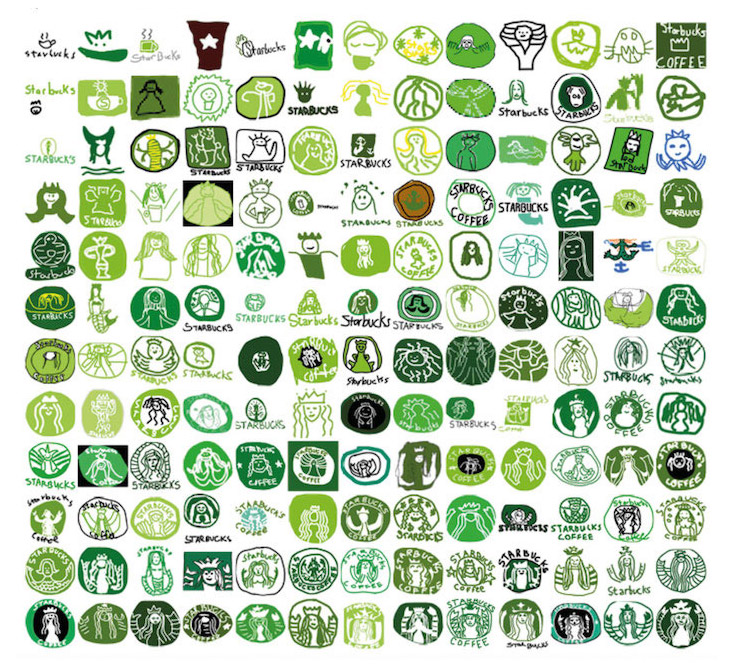 People Struggle To Draw Popular Brand Logos From Memory BOOOOOOOM 