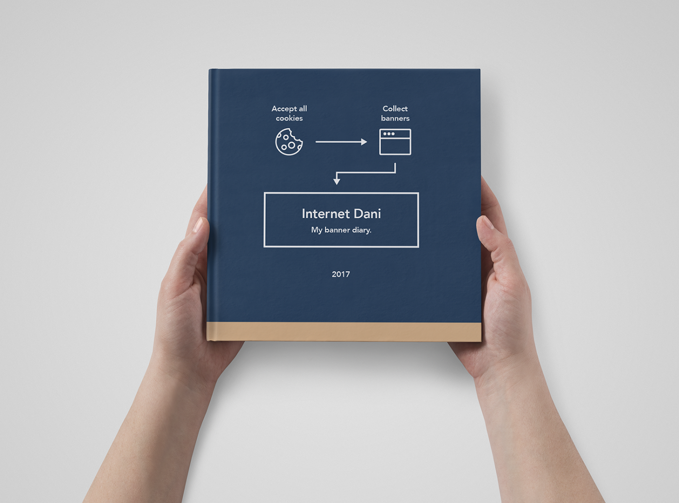 My Banner Diary – BOOOOOOOM! – CREATE * INSPIRE * COMMUNITY * ART ...