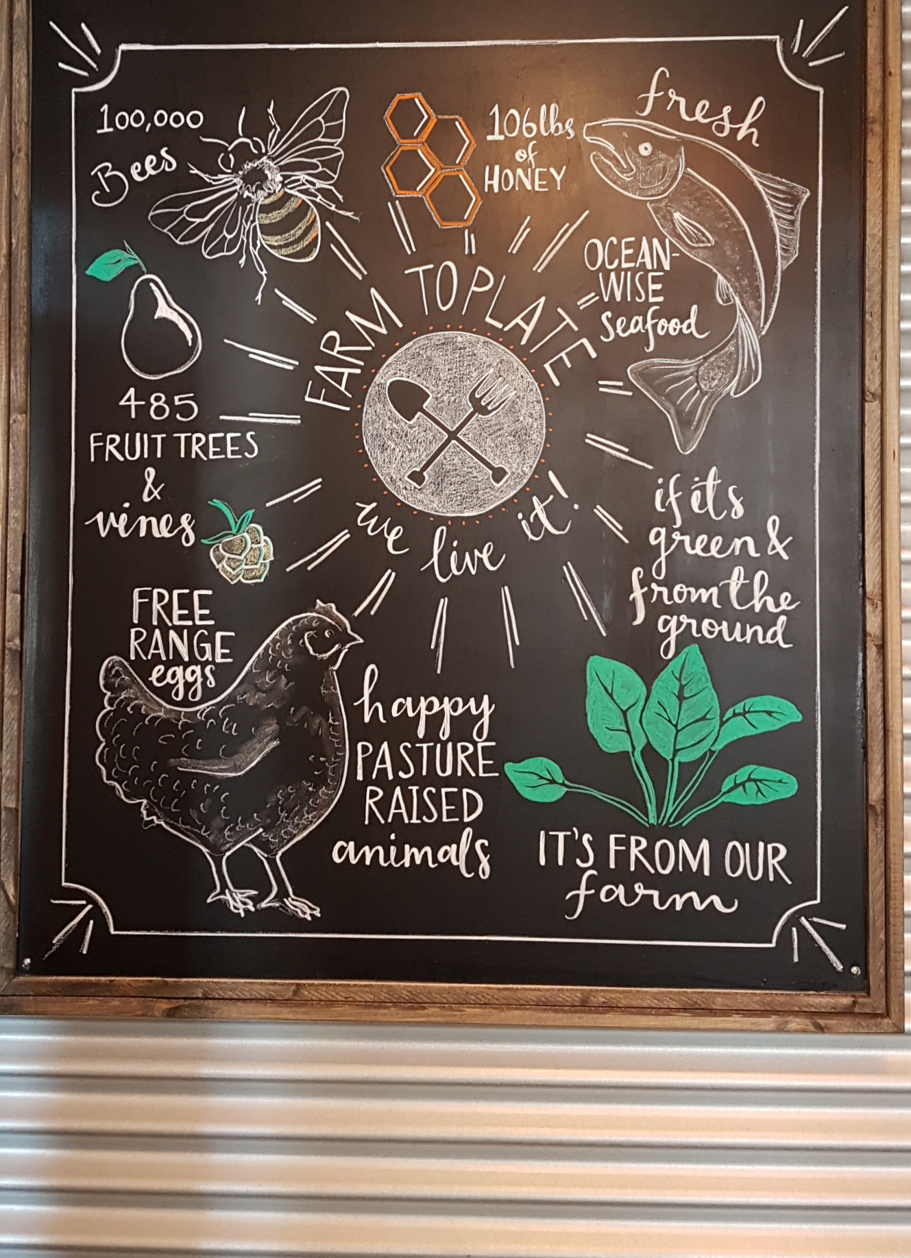 Chalkboards – BOOOOOOOM! – CREATE * INSPIRE * COMMUNITY * ART * DESIGN ...