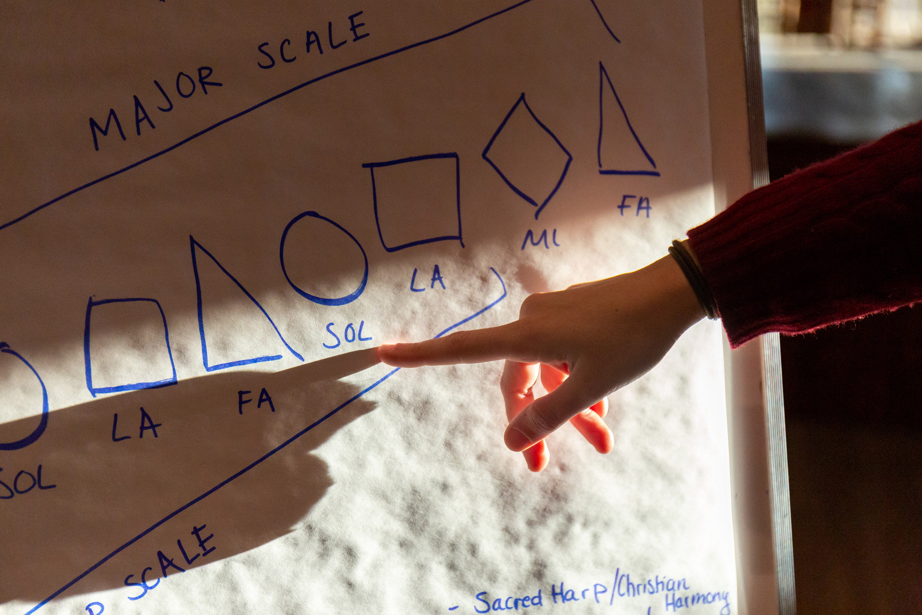 Photographer Spotlight: Robert Grand | The Heart of Design and Art